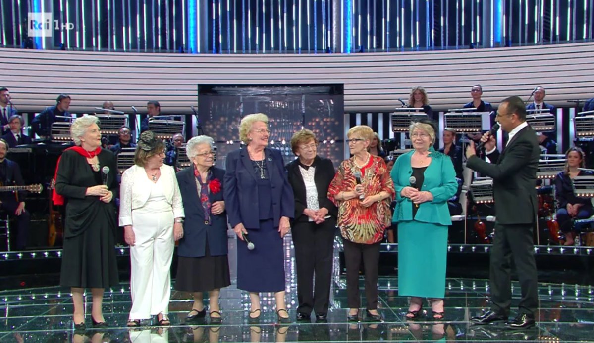 Ascolti Tv, Venerdì 4 Maggio 2018: La Corrida 23.5% - 5,2 mln (Rai 1 ...